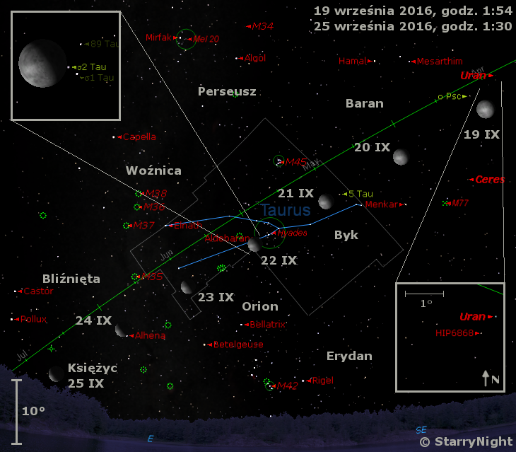 89 tauri – AstroNET