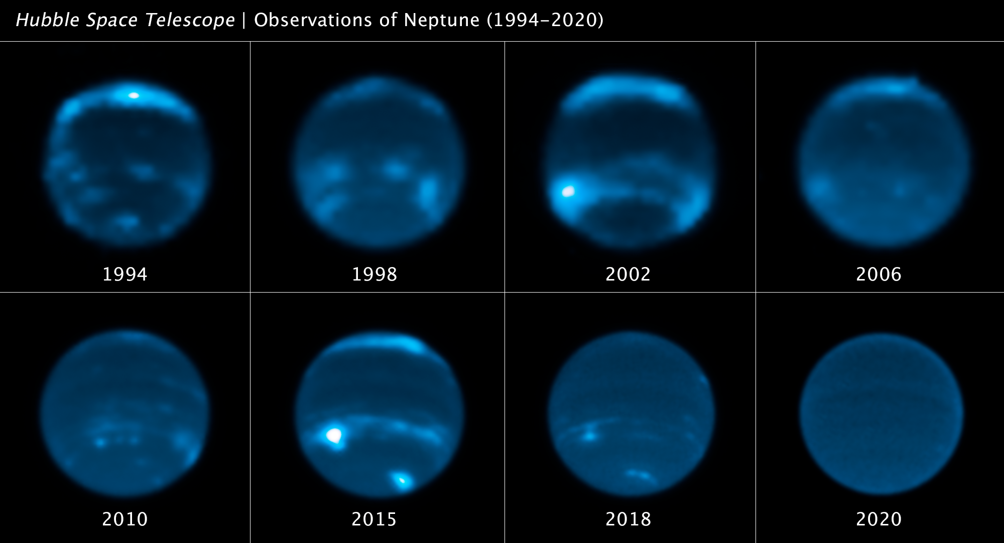 Planety Układu Słonecznego: Neptun